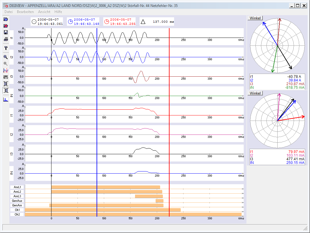 DIGIVIEW : Analyseur de données de perturbations
